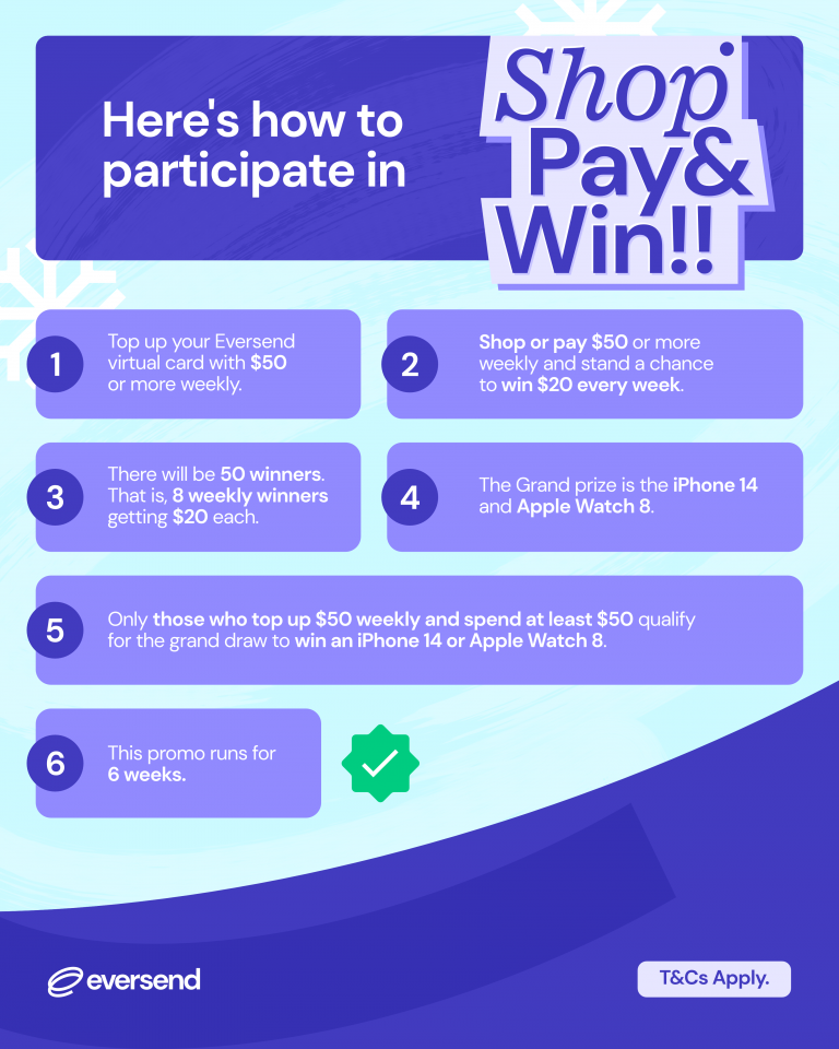 Shop or pay with our USD virtual card this holiday and win an Apple ...