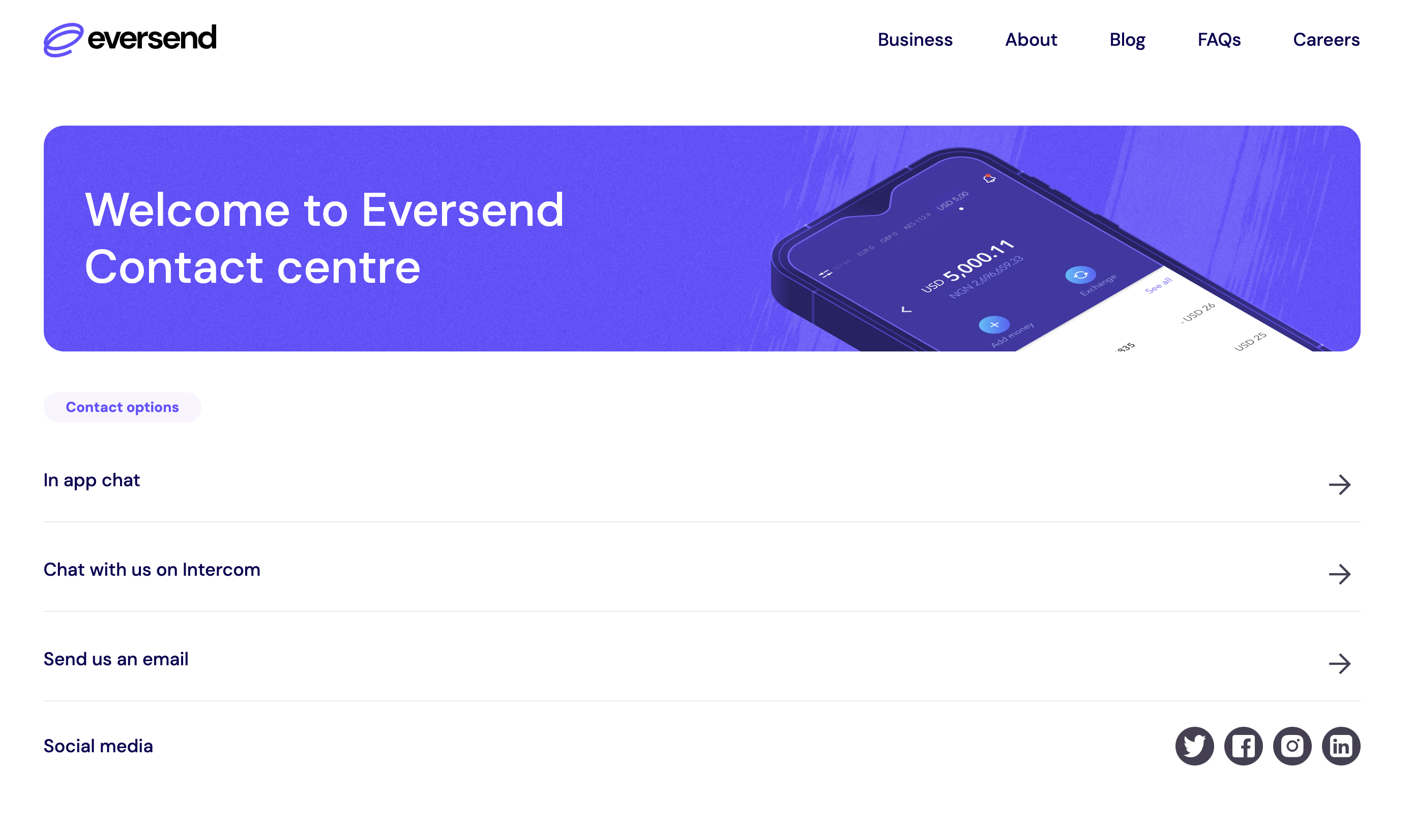 Contact center — Eversend