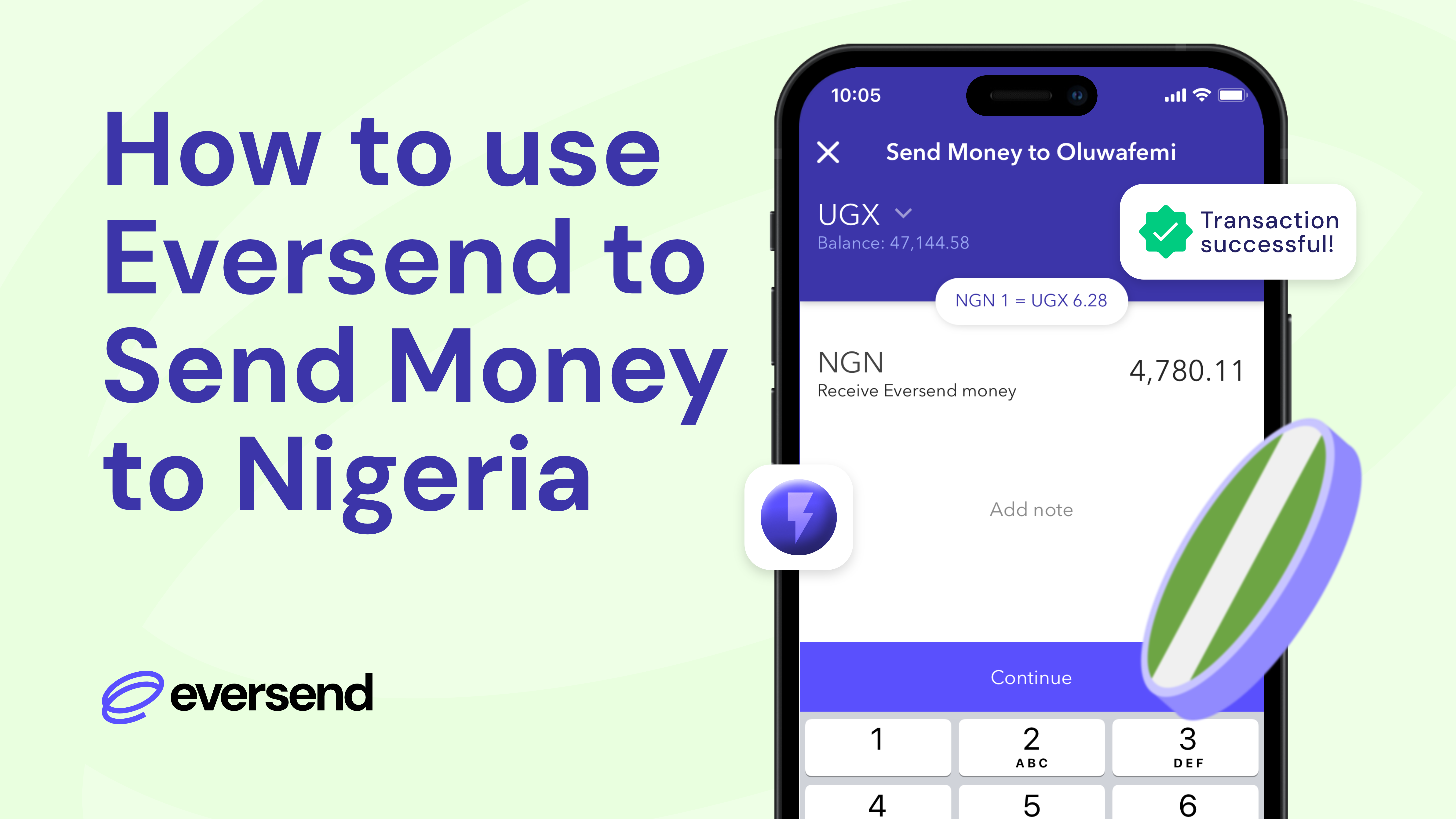 How to Send Money to Nigeria Hassle-Free - Blog | Eversend — All-in-one borderless payments
